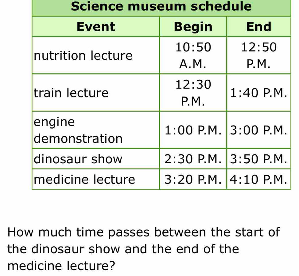 Solved: Science museum schedule How much time passes between the start ...