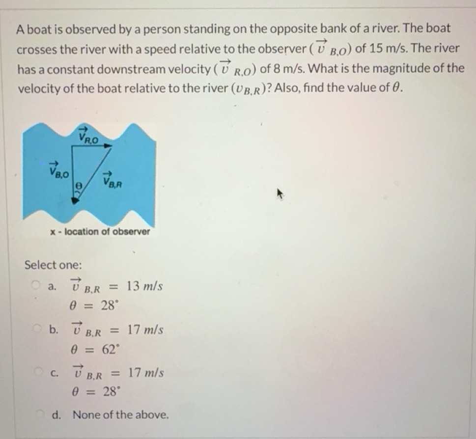 Solved: A boat is observed by a person standing on the opposite bank of ...