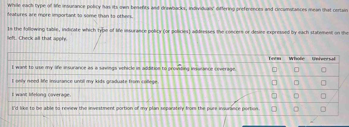 Solved: While each type of life insurance policy has its own benefits ...
