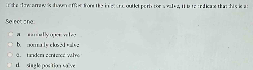 Solved: If the flow arrow is drawn offset from the inlet and outlet ...