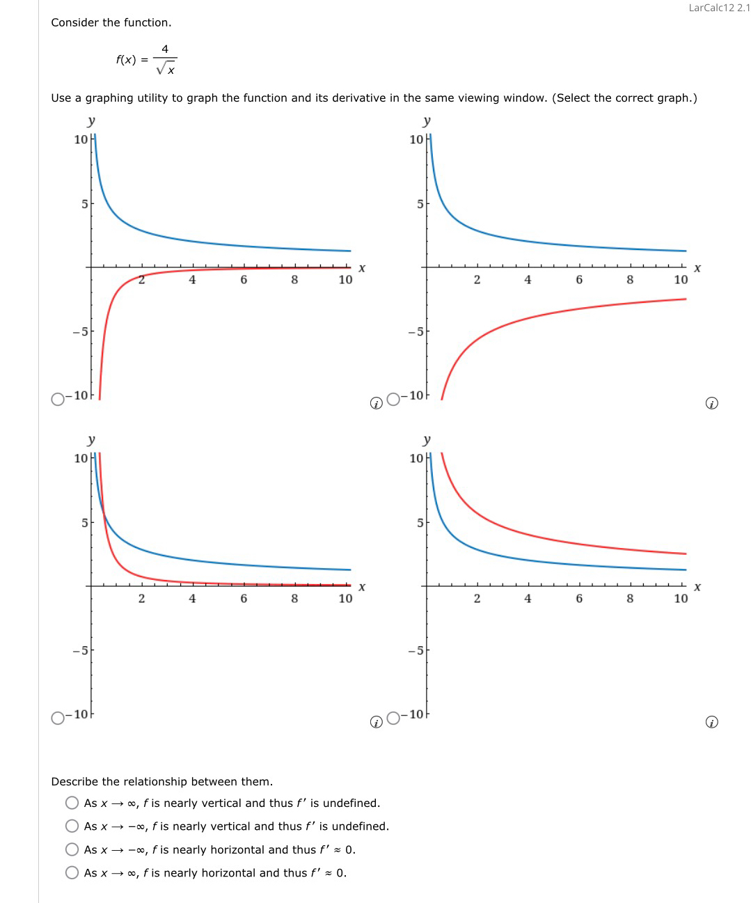 Solved: LarCalc12 2.1 Consider the function. f(x)= 4/sqrt(x) Use a ...