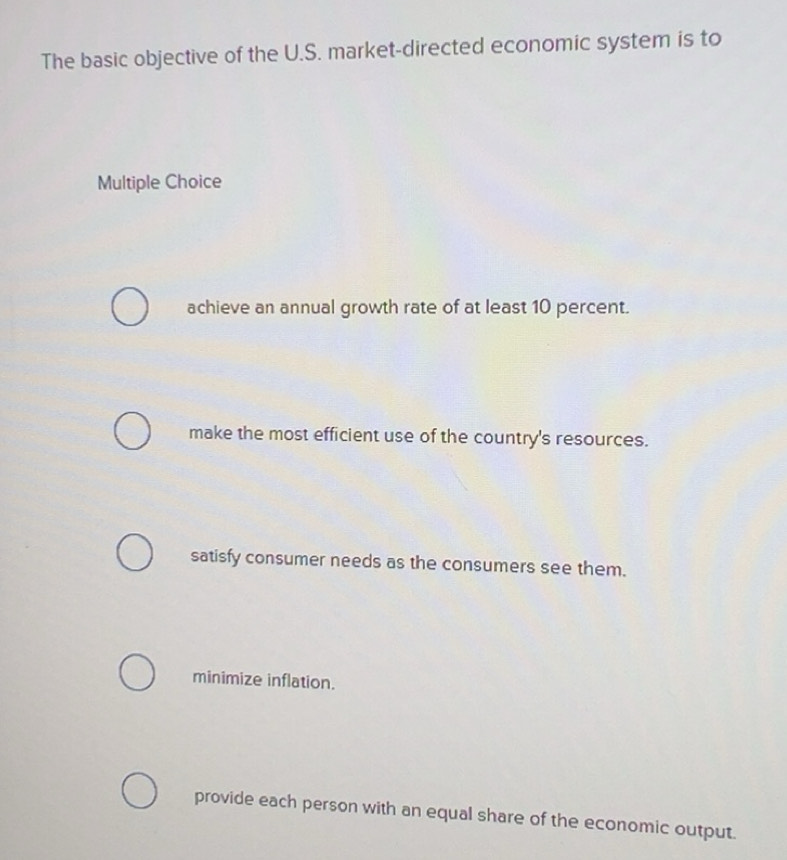 Solved: The basic objective of the U.S. market-directed economic system ...