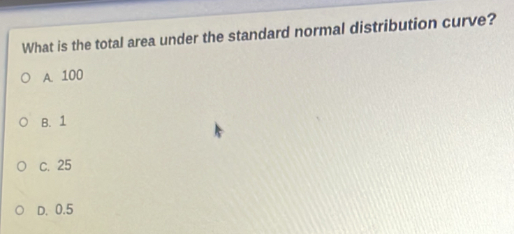 Solved: What is the total area under the standard normal distribution ...