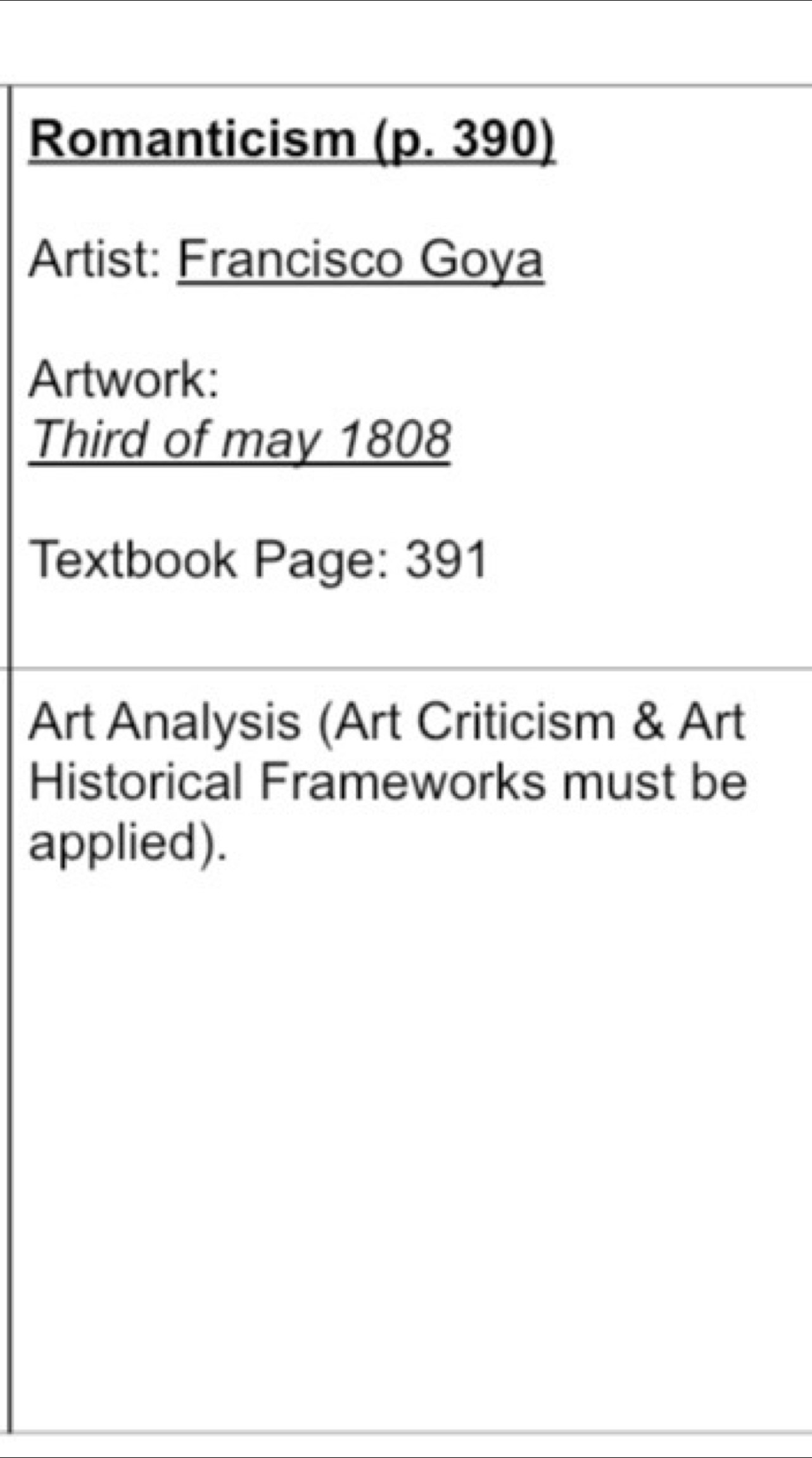 Solved: Romanticism (p. 390) Artist: Francisco Goya Artwork: Third of ...