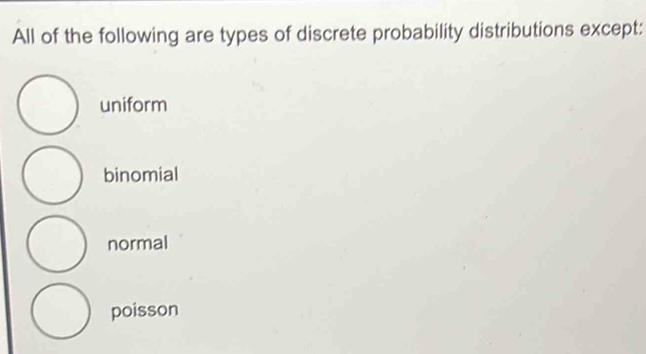 Solved: All of the following are types of discrete probability ...