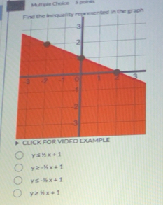 Solved: poinks the graph y≤ 1/2x+1 y≥ -1/2x+1 y≤ -1/2x+1 y≥ % x+1 [Math]