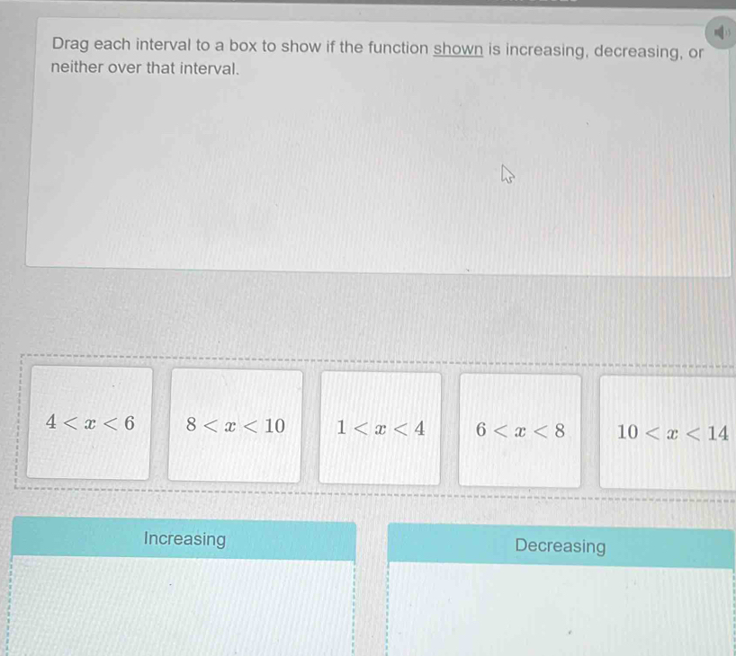 Solved: Drag each interval to a box to show if the function shown is increasing, decreasing, or ...