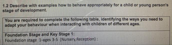 Solved: 1.2 Describe with examples how to behave appropriately for a ...