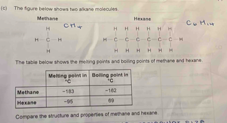 Solved: The figure below shows two alkane molecules. The table below ...