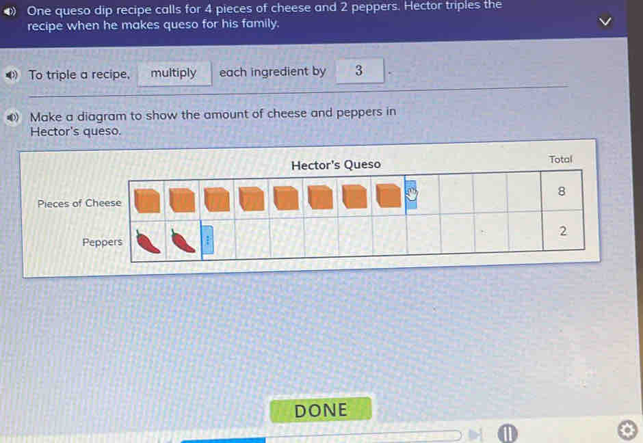 One queso dip recipe calls for 4 pieces of cheese and 2 peppers. Hector ...