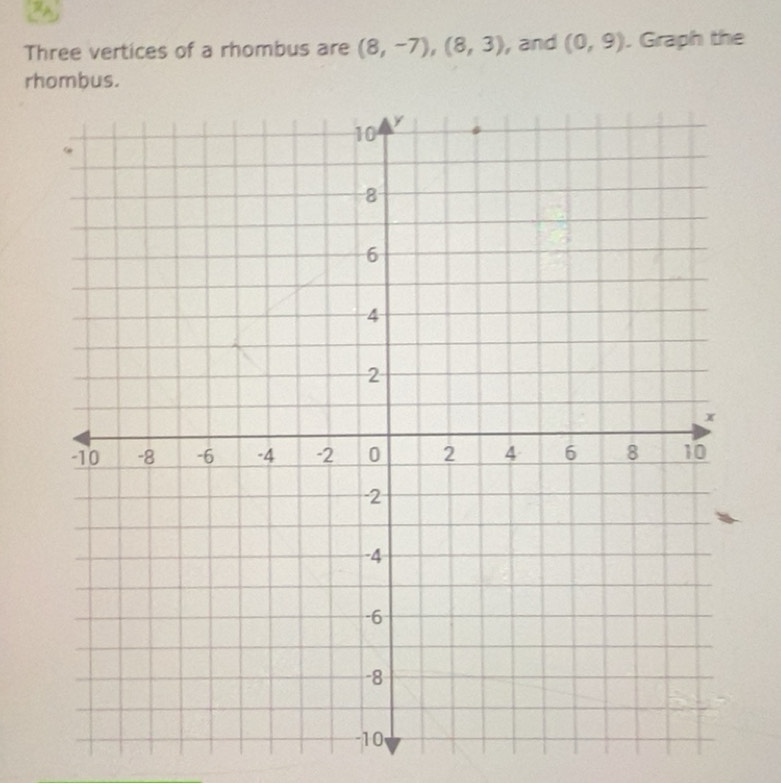 Solved: Three vertices of a rhombus are (8,-7), (8,3) , and (0,9 ...
