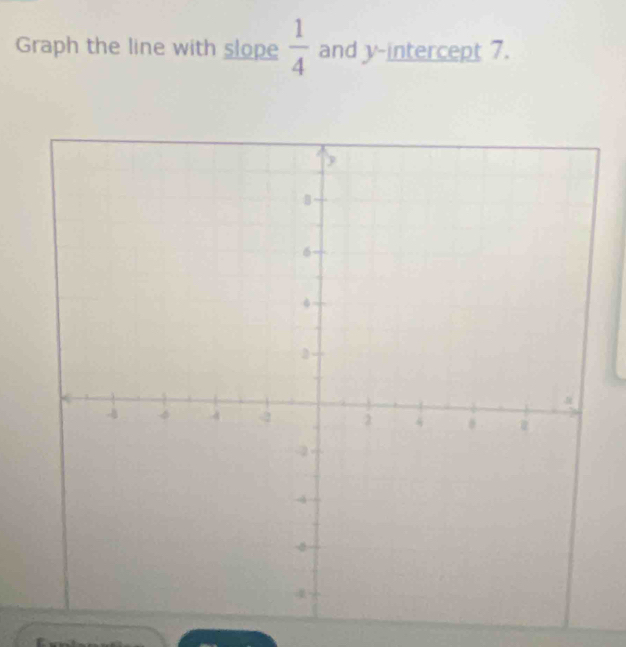 Solved: Graph the line with slope 1/4 and y-intercept 7. [Math]