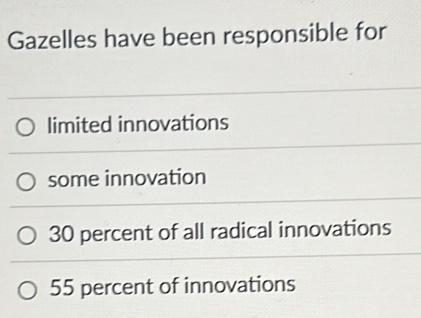 Solved: Gazelles have been responsible for limited innovations some ...