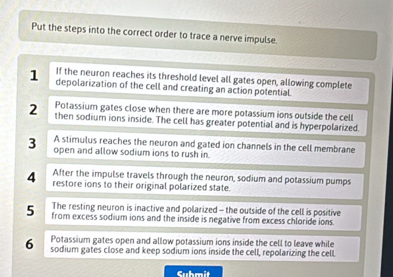 Solved: Put the steps into the correct order to trace a nerve impulse ...