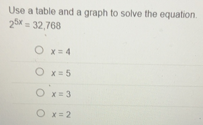 Solved: Use a table and a graph to solve the equation. 2^(5x)=32,768 x ...