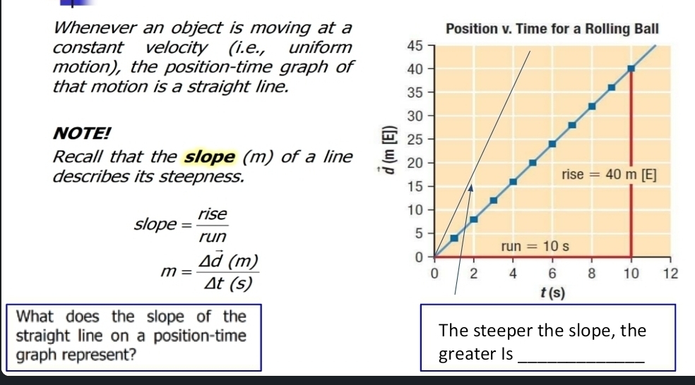 Solved: Whenever an object is moving at a constant velocity (i.e ...