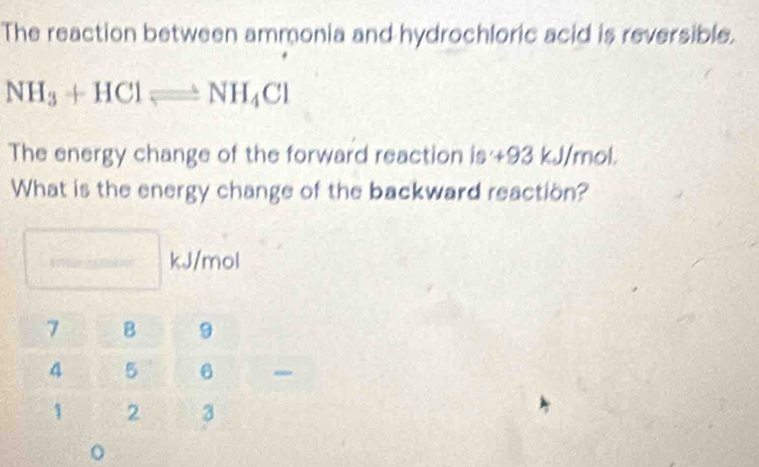 Solved: The reaction between ammonia and hydrochloric acid is ...