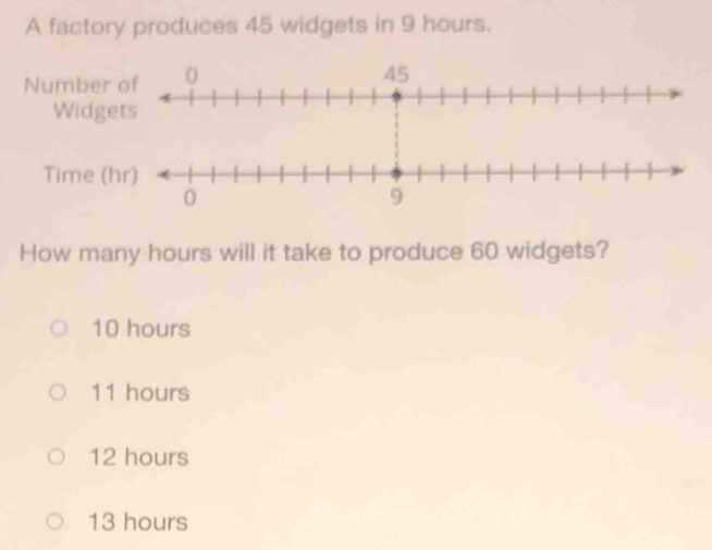 Solved: A factory produces 45 widgets in 9 hours. How many hours will ...