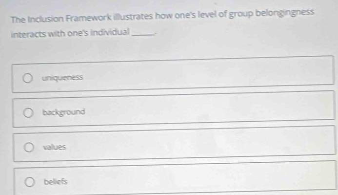 Solved: The Inclusion Framework illustrates how one's level of group ...