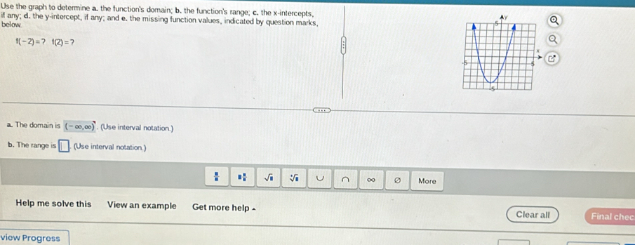 Solved: Use the graph to determine a. the function's domain; b. the ...