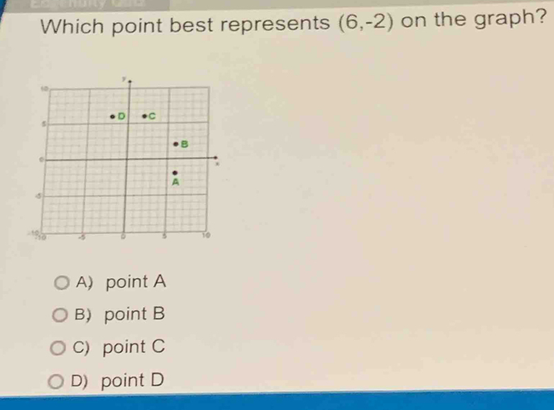 Solved: Which point best represents (6,-2) on the graph? A) point A B point B C)point C D) point ...