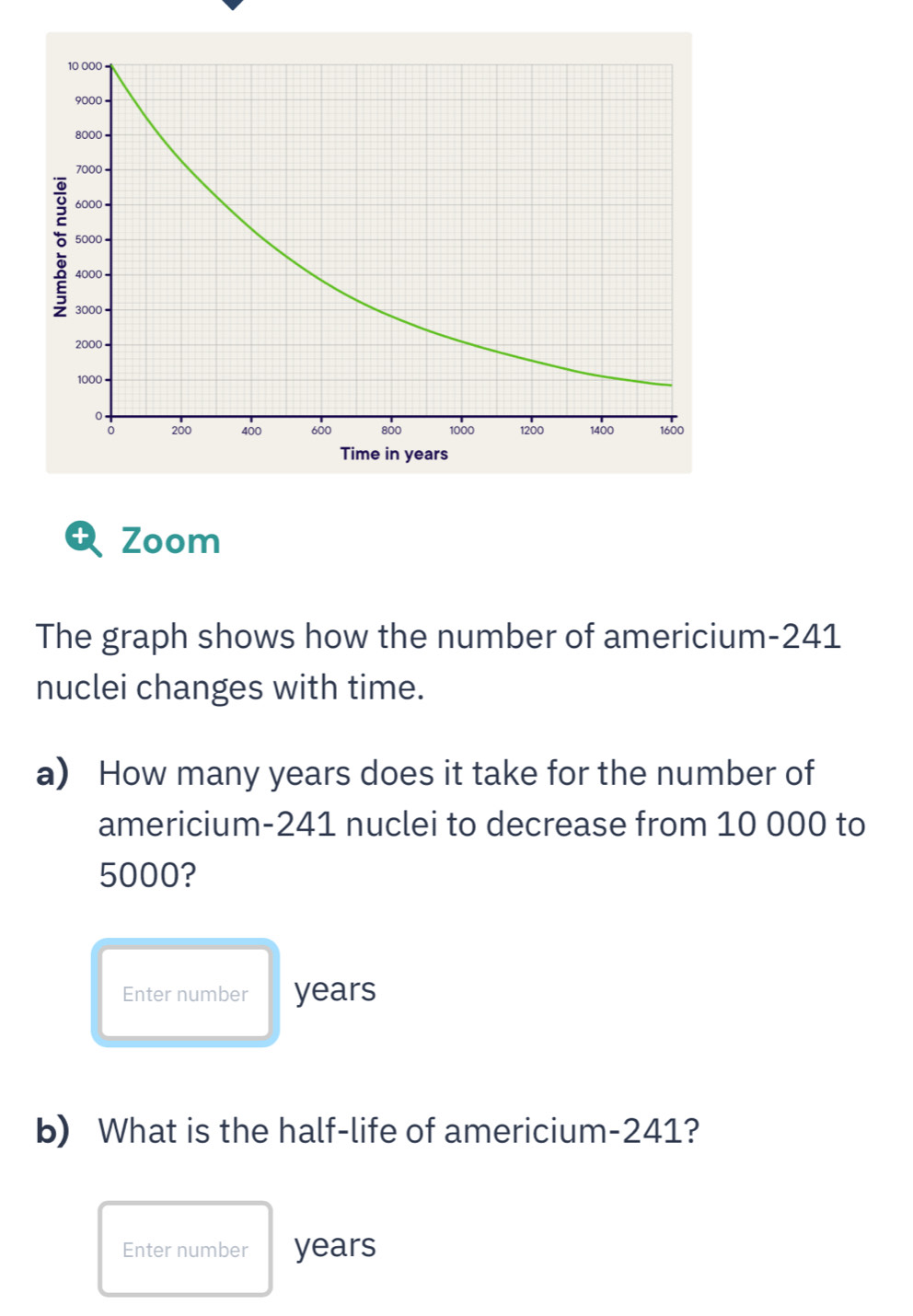 Gelöst:+ Zoom The graph shows how the number of americium- 241 nuclei ...