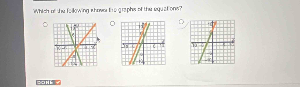 Solved: Which of the following shows the graphs of the equations? DONE ...