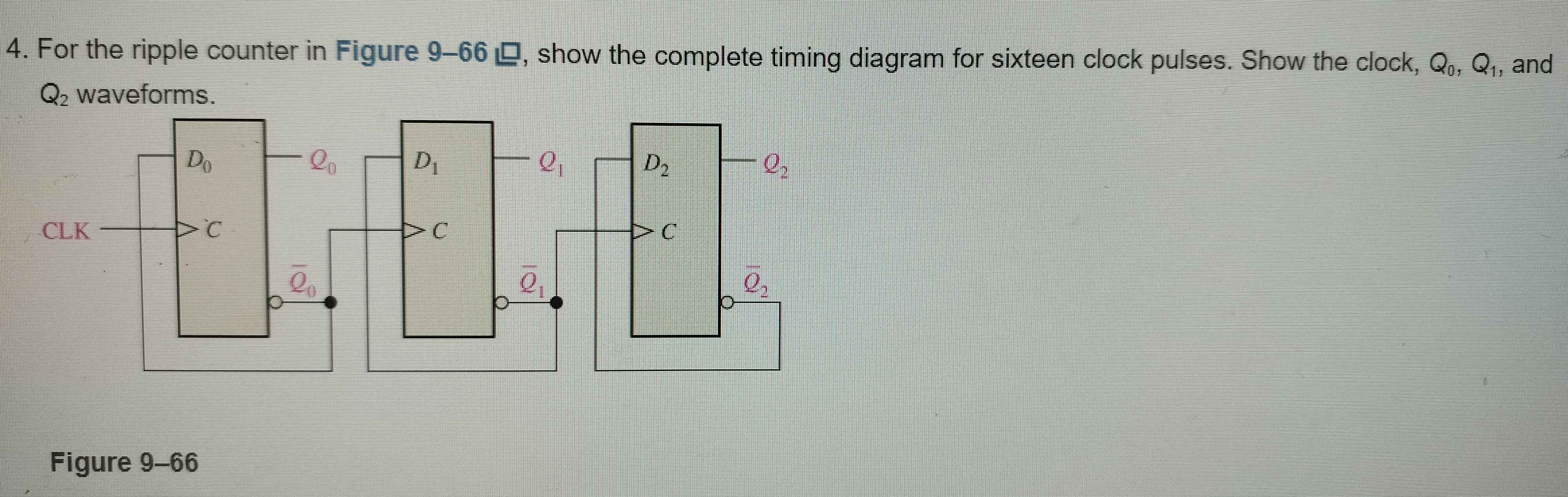 Solved: For the ripple counter in Figure 9-66 £, show the complete ...