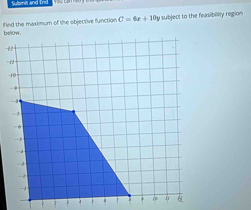 Solved: Submit and End you can retry this Find the maximum of the ...