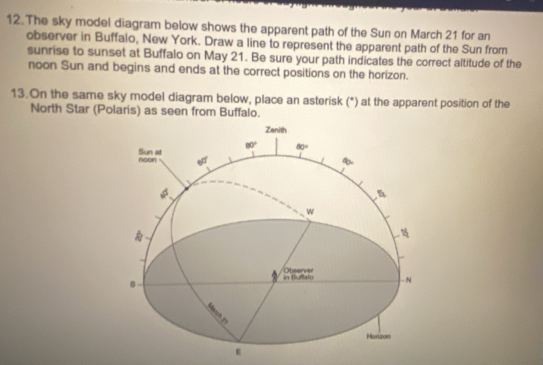 Solved: The sky model diagram below shows the apparent path of the Sun ...