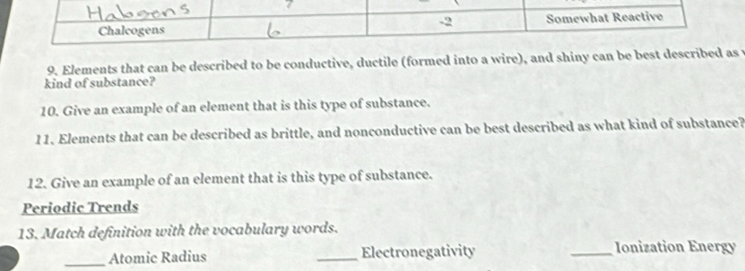 Solved: Elements that can be described to be conductive, ductile ...