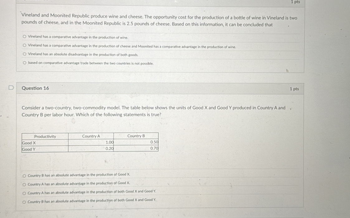Solved: Vineland and Moonited Republic produce wine and cheese. The ...