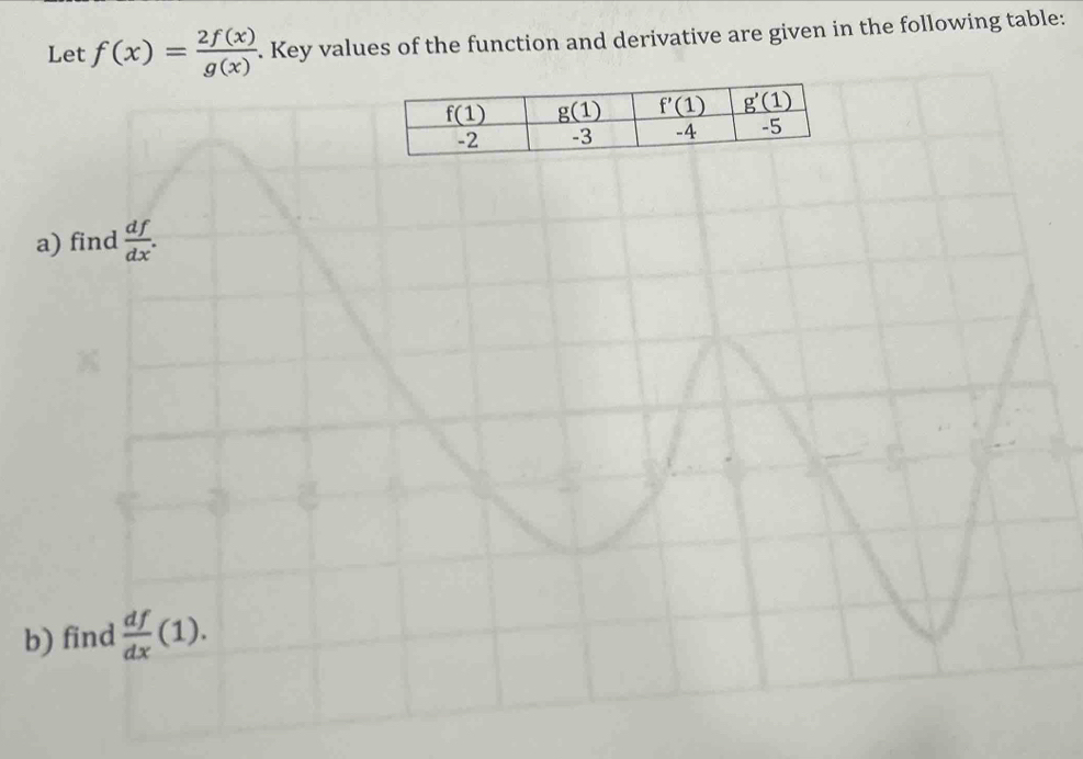 Solved: Let f(x)= 2f(x)/g(x) . Key values of the function and derivative are given in the ...