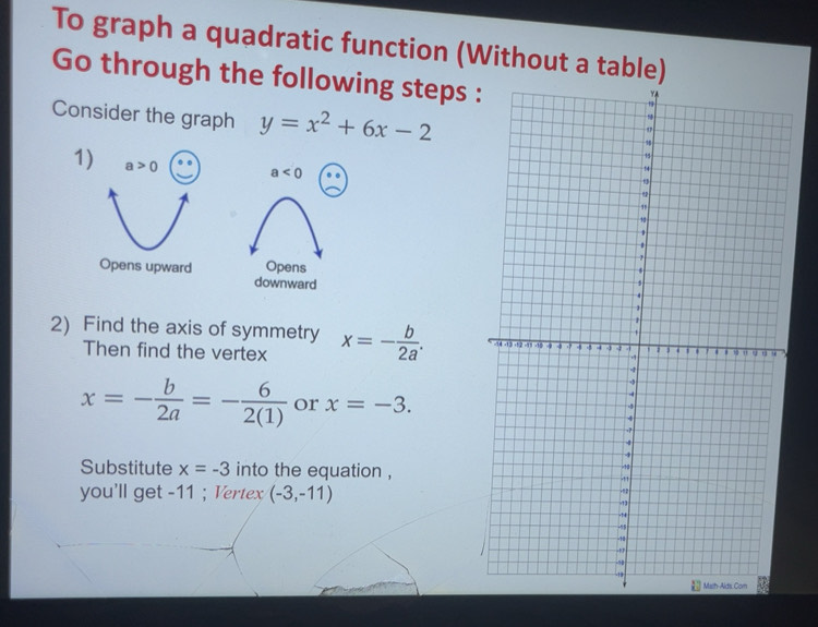 Gelöst:To graph a quadratic function (Without a table) Go through the ...