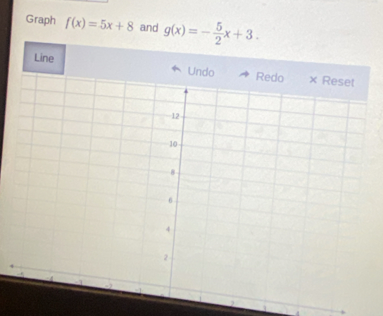 Solved: Graph f(x)=5x+8 and g(x)=- 5/2 x+3. Line [Math]