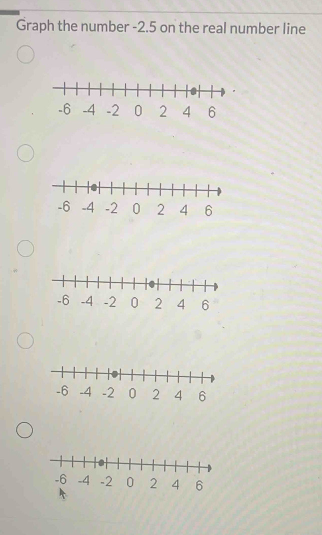 Solved: Graph the number -2.5 on the real number line [Math]