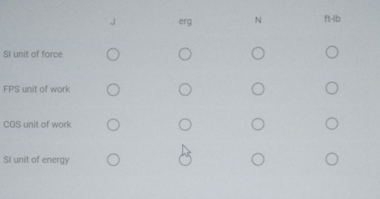 Solved: erg N ft-lb SI unit of force FPS unit of work CGS unit of work ...