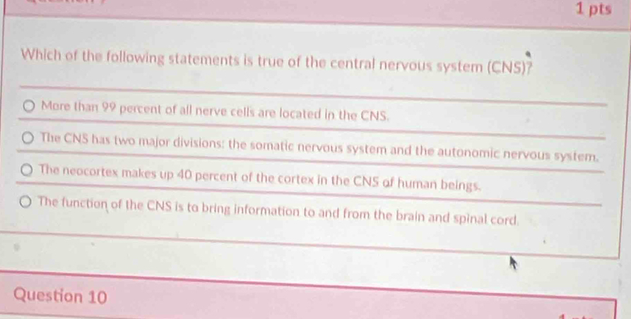 Solved: Which of the following statements is true of the central ...