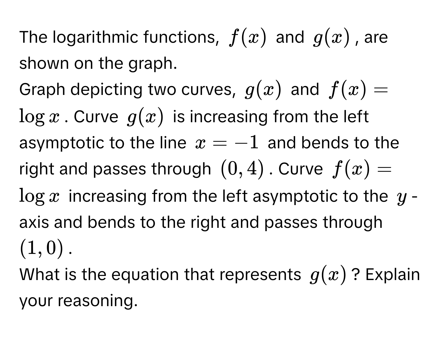 Solved: The logarithmic functions, $f(x)$ and $g(x)$, are shown on the graph. Graph depicting ...