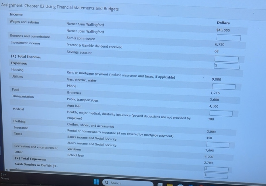 Solved: Assignment: Chapter 02 Using Financial Statements and Budgets ...
