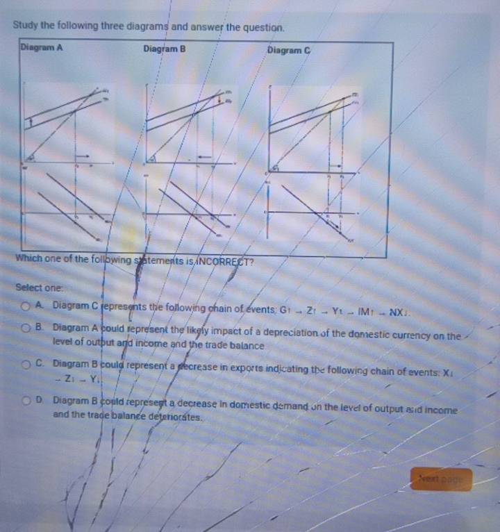 Solved: Study the following three diagrams and answer the question ...