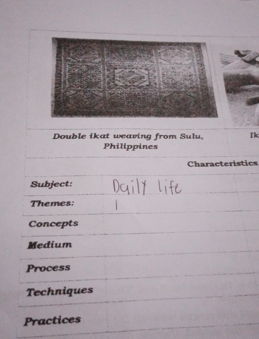 Double ikat weaving from Sulu, Ik Philippines Characteristics Subject ...