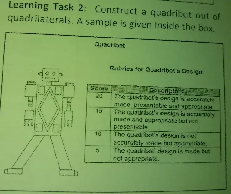 Solved: Learning Task 2: Construct a quadribot out of quadrilaterals. A ...