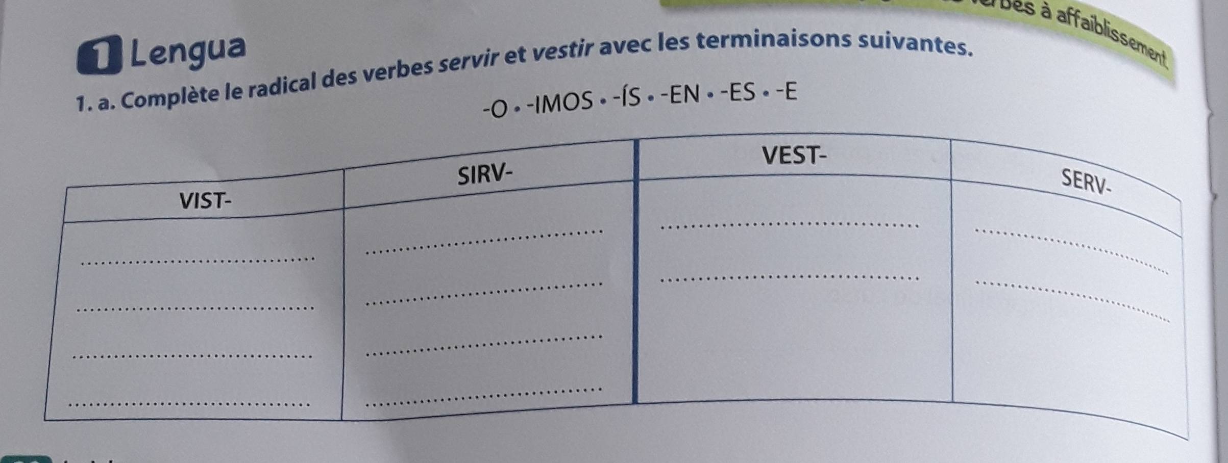 Résolu :arbes à affaiblissement 1 Lengua 1. a. Complète le radical des ...
