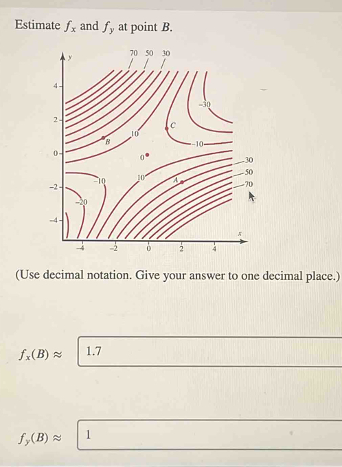 Solved: Estimate f_x and f_y at point B. (Use decimal notation. Give your answer to one decimal ...