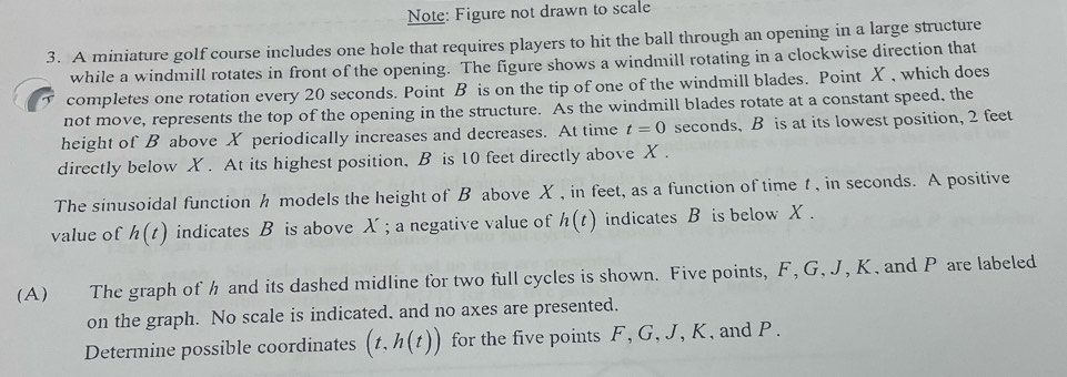 Solved: Note: Figure not drawn to scale 3. A miniature golf course ...