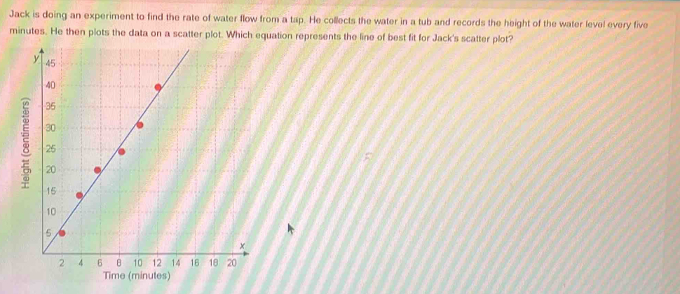 Jack is doing an experiment to find the rate of water flow from a tap ...