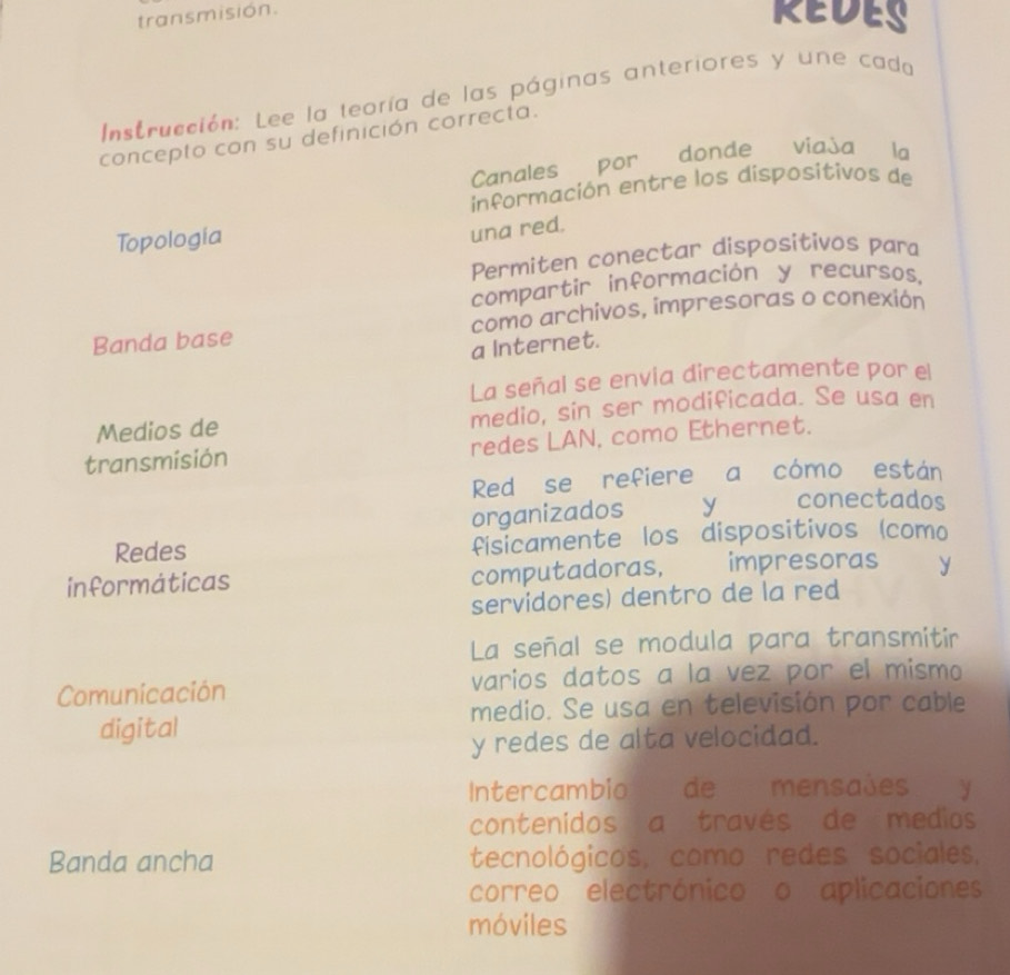 Resuelto:transmisión. REDES Instrucción: Lee la teoría de las páginas ...