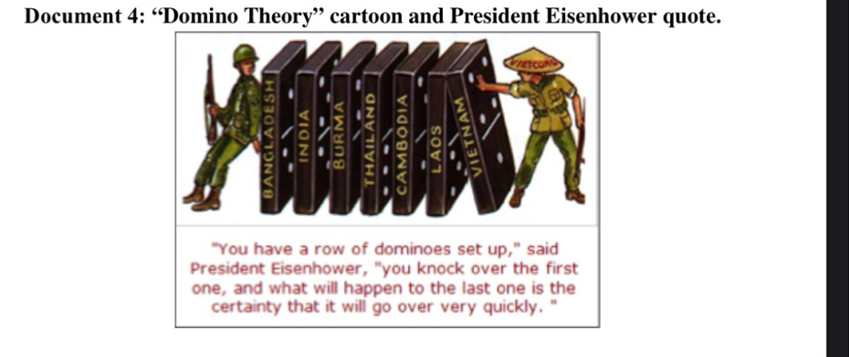 Solved: Document 4: “Domino Theory” cartoon and President Eisenhower ...