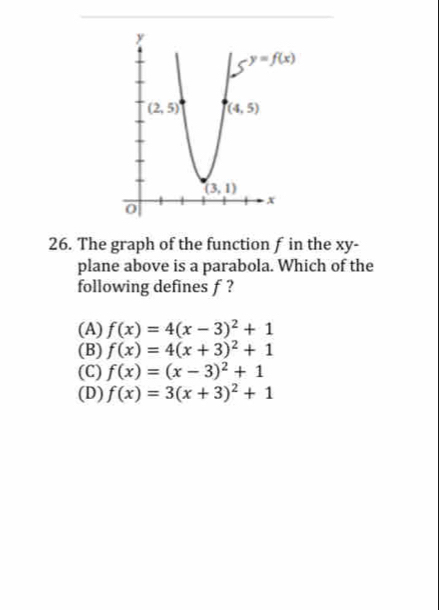 Solved: The graph of the function f in the xy- plane above is a ...